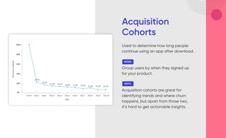 How Cohort Analysis Improves Retention | PPT