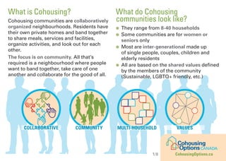 Cohousing introduction 8 infographic postcards - cohousing Options ...