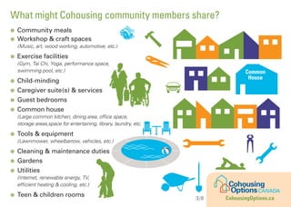 Cohousing introduction 8 infographic postcards - cohousing Options ...