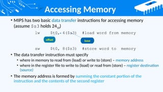 Comprehensive Introduction to Computer Organization and MIPS ...