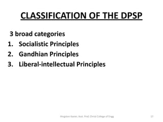 COI - Module -12346481910164101619101 2.pdf