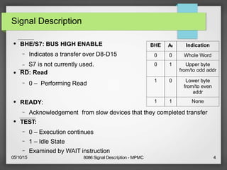 Coi2 pin description of 8086 | PPT