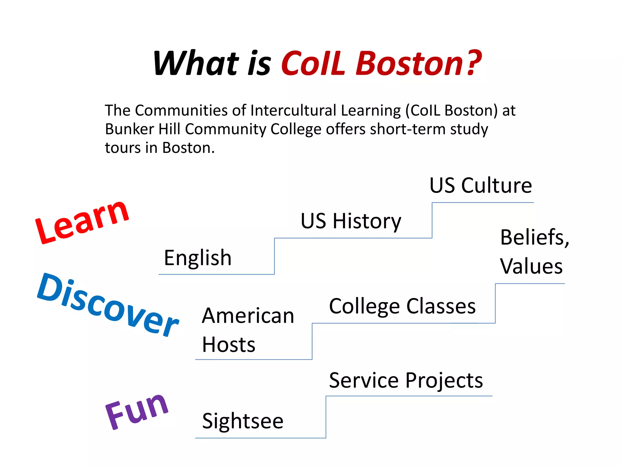 CoIL Boston Study Tours at Bunker Hill Community College | PPT