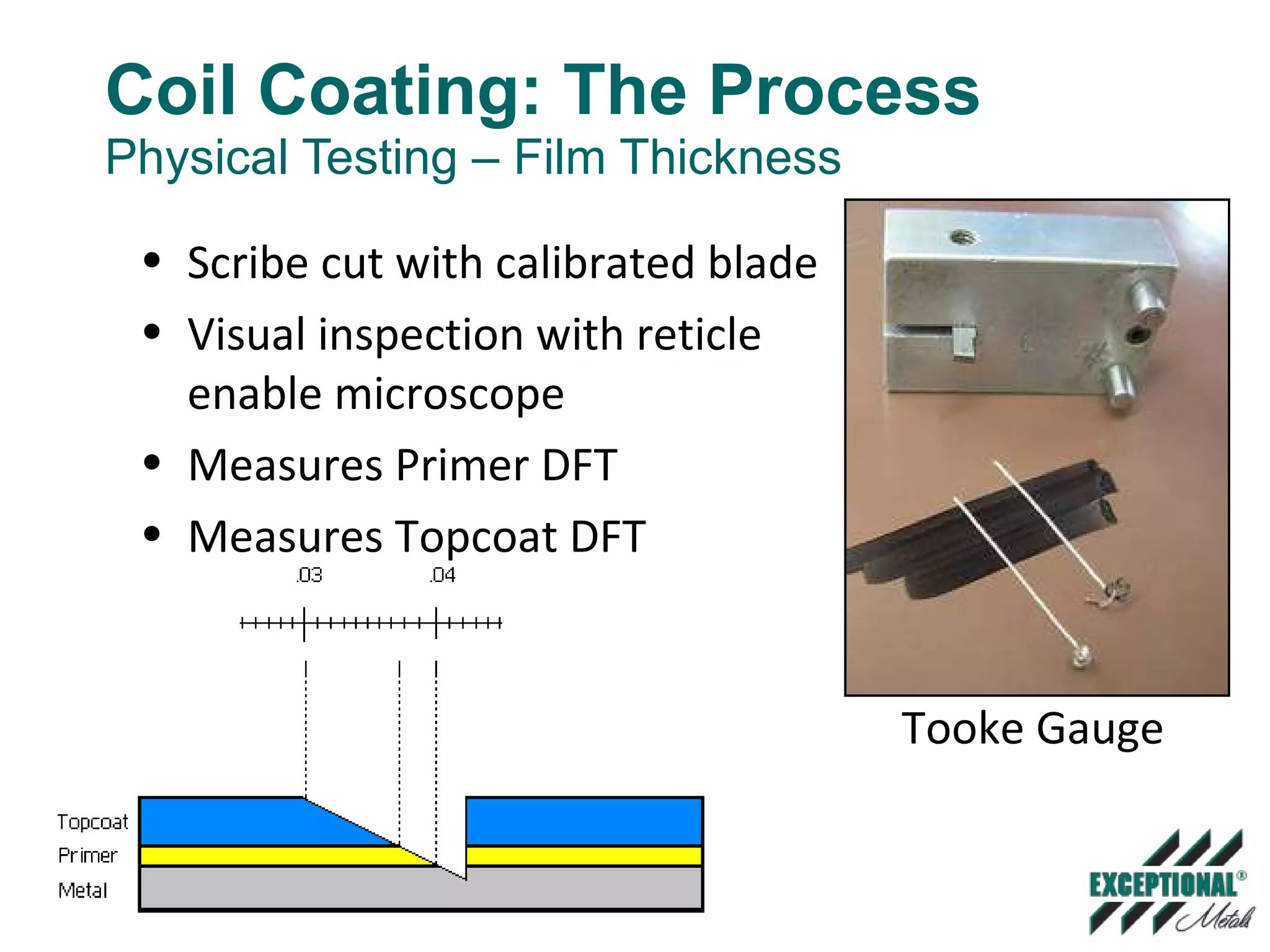 Coil Coating | PPT
