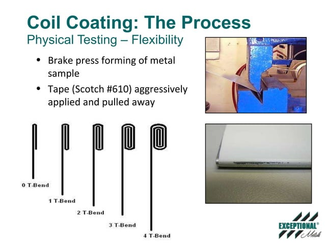 Coil Coating | PPT | Free Download