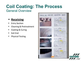 Coil Coating | PPT