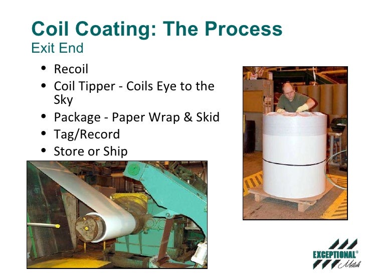 Coil Coating