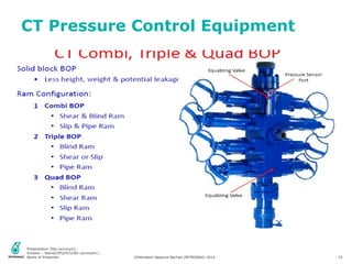 Coiled-Tubing-Cleanout-Operation_p01-18.pdf