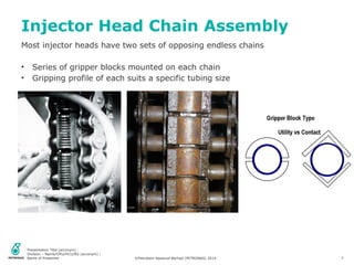 Coiled-Tubing-Cleanout-Operation_p01-18.pdf