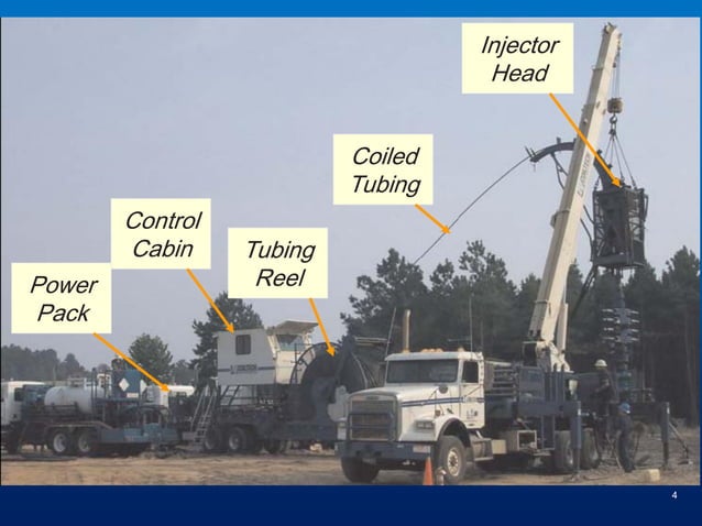 Coiled tubing Structure and Applications | PDF