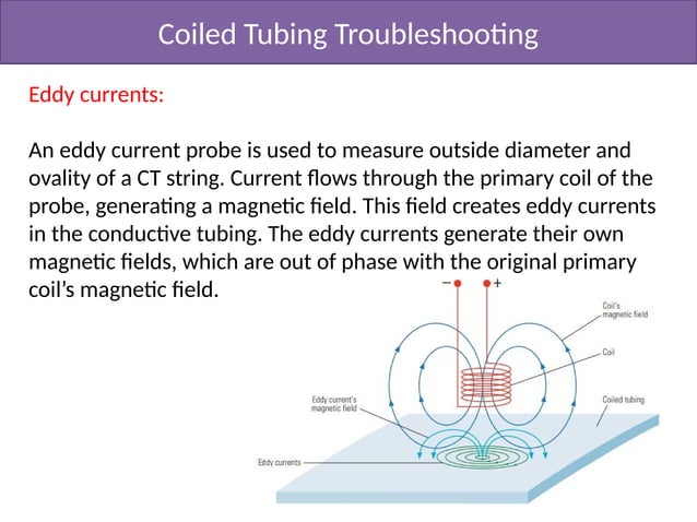 Coiled Tubing 2 production tubing .pptx