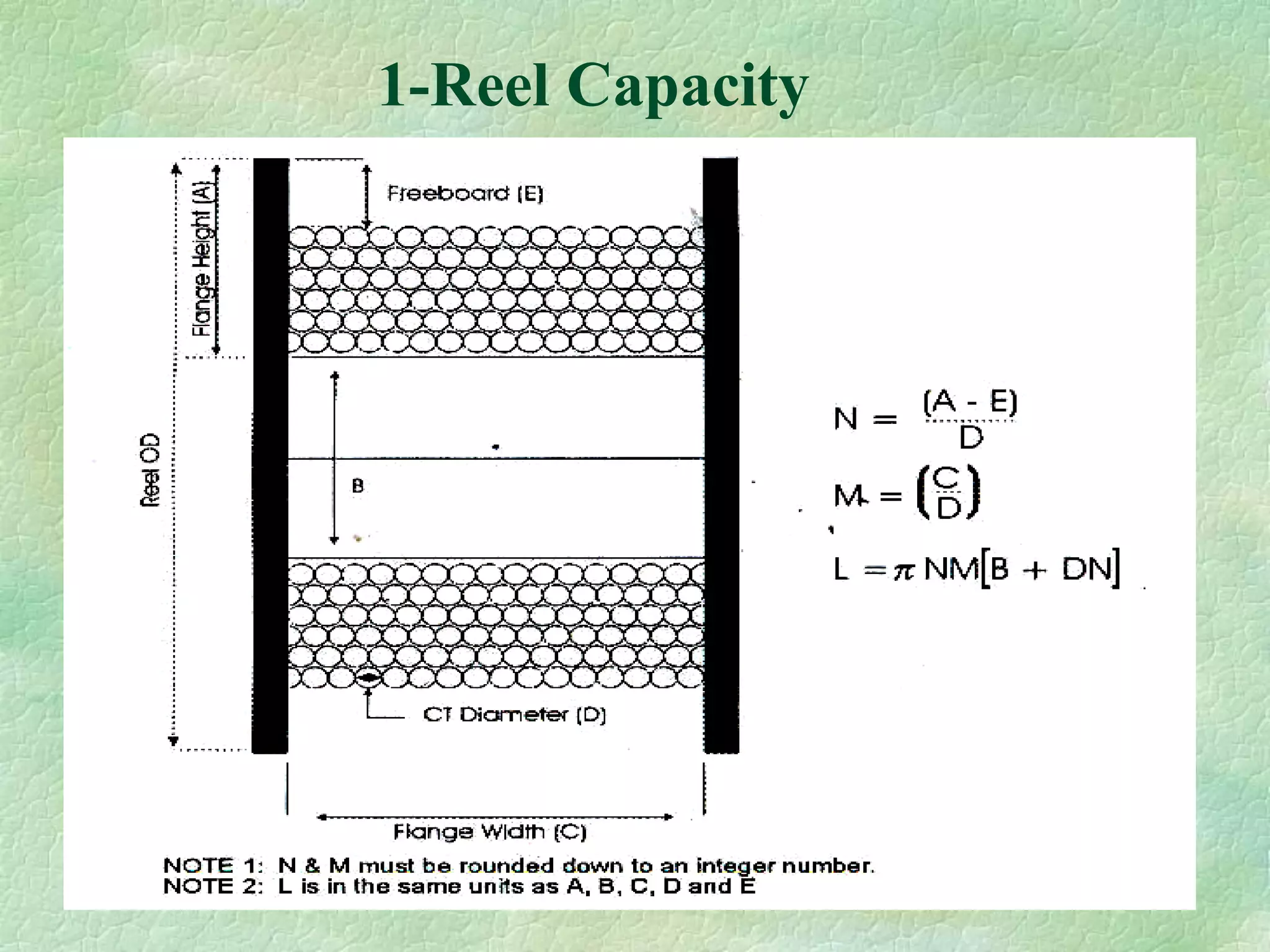 Coiled tubing calculations.pdf