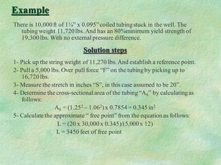 Coiled tubing calculations.pdf