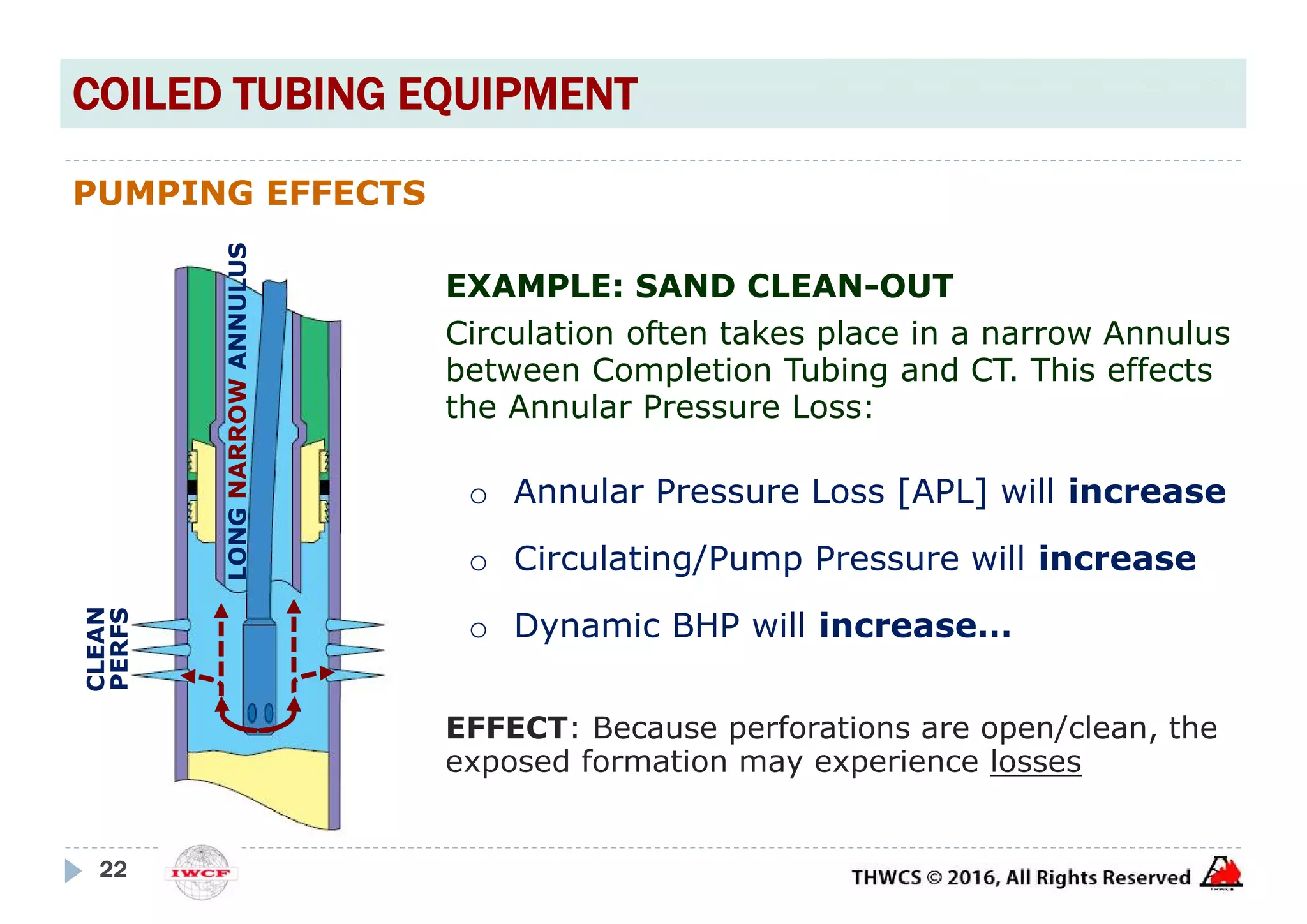 Coiled tubing Equipments .pdf