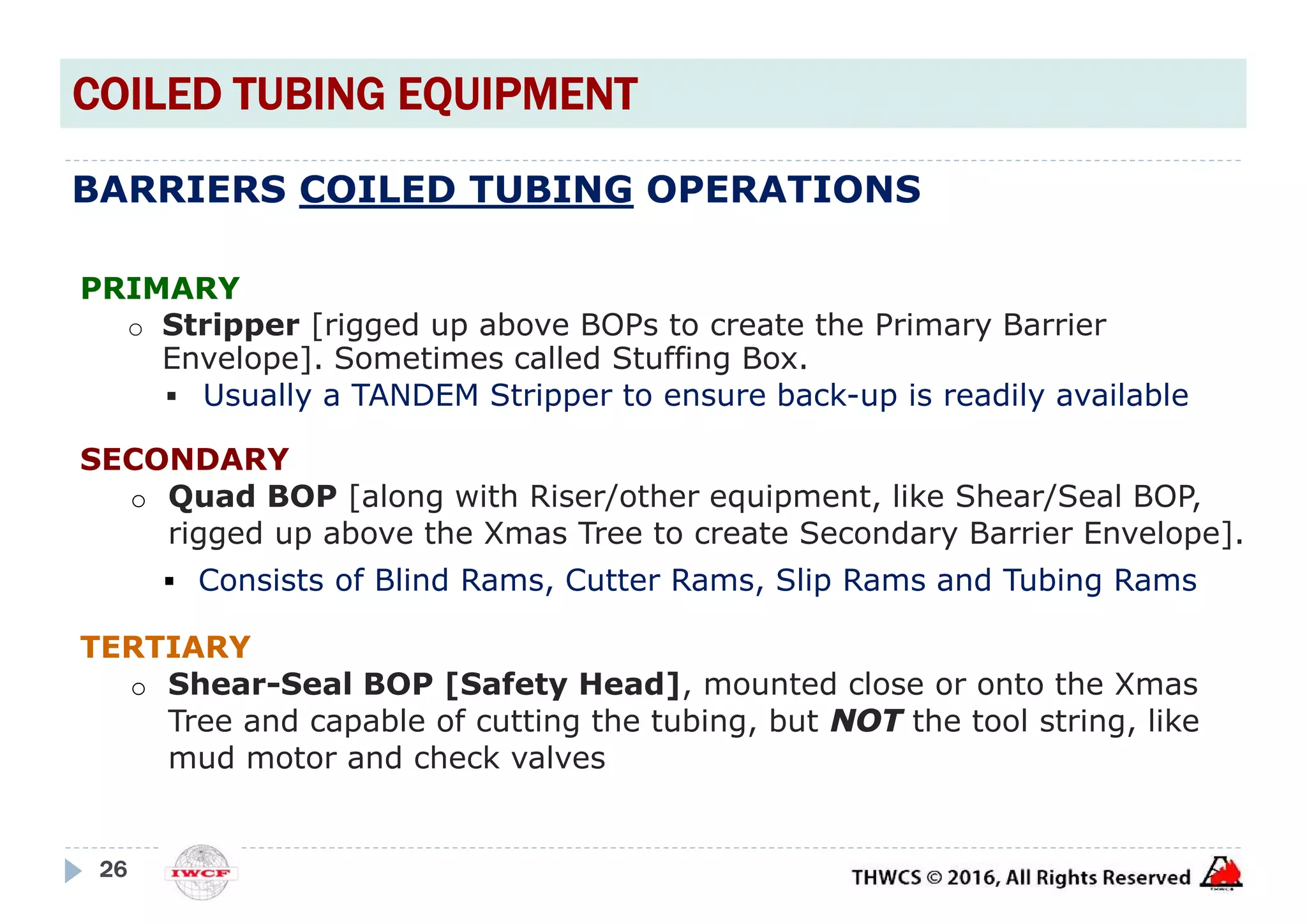 Coiled tubing Equipments .pdf