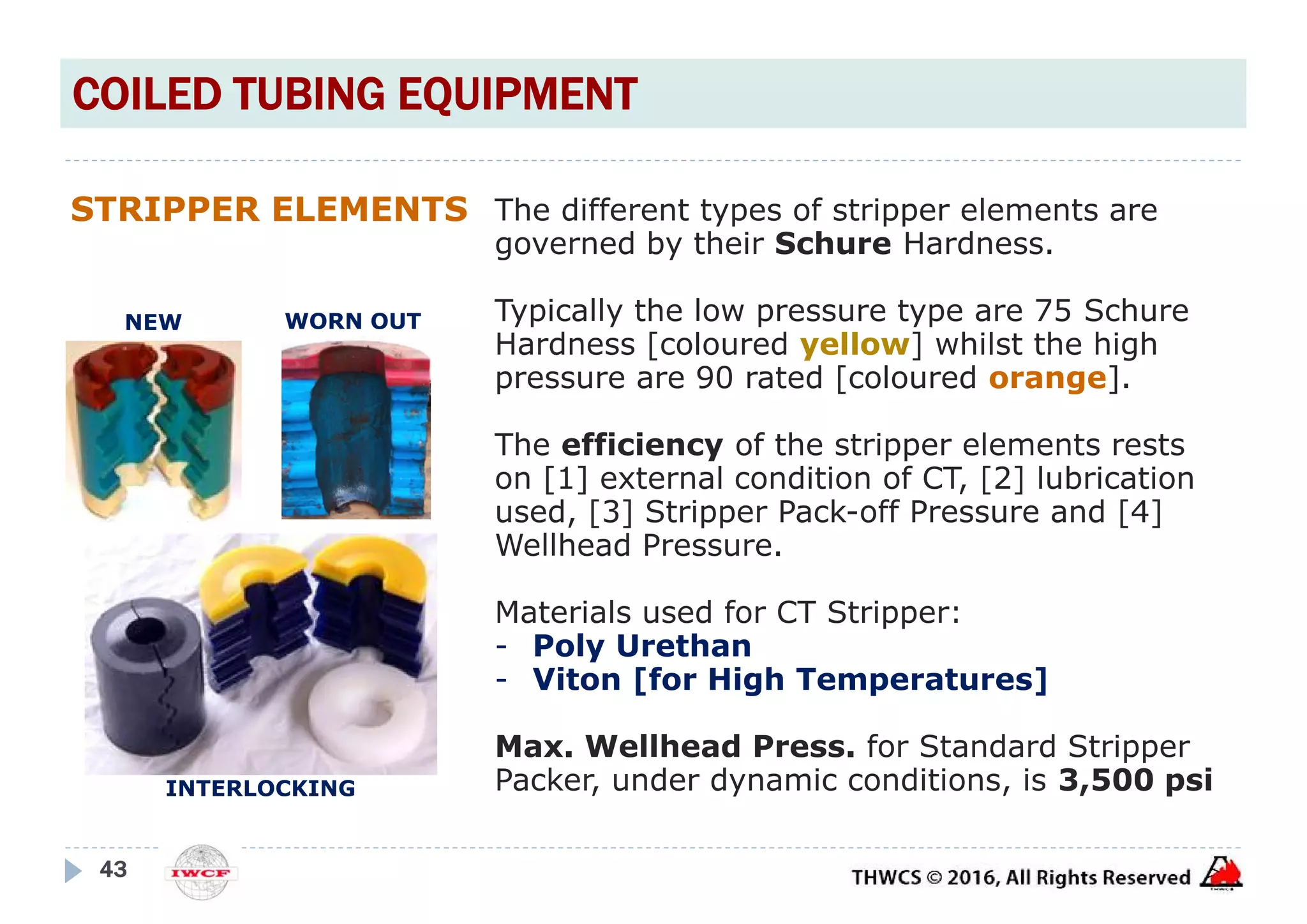 Coiled tubing Equipments .pdf