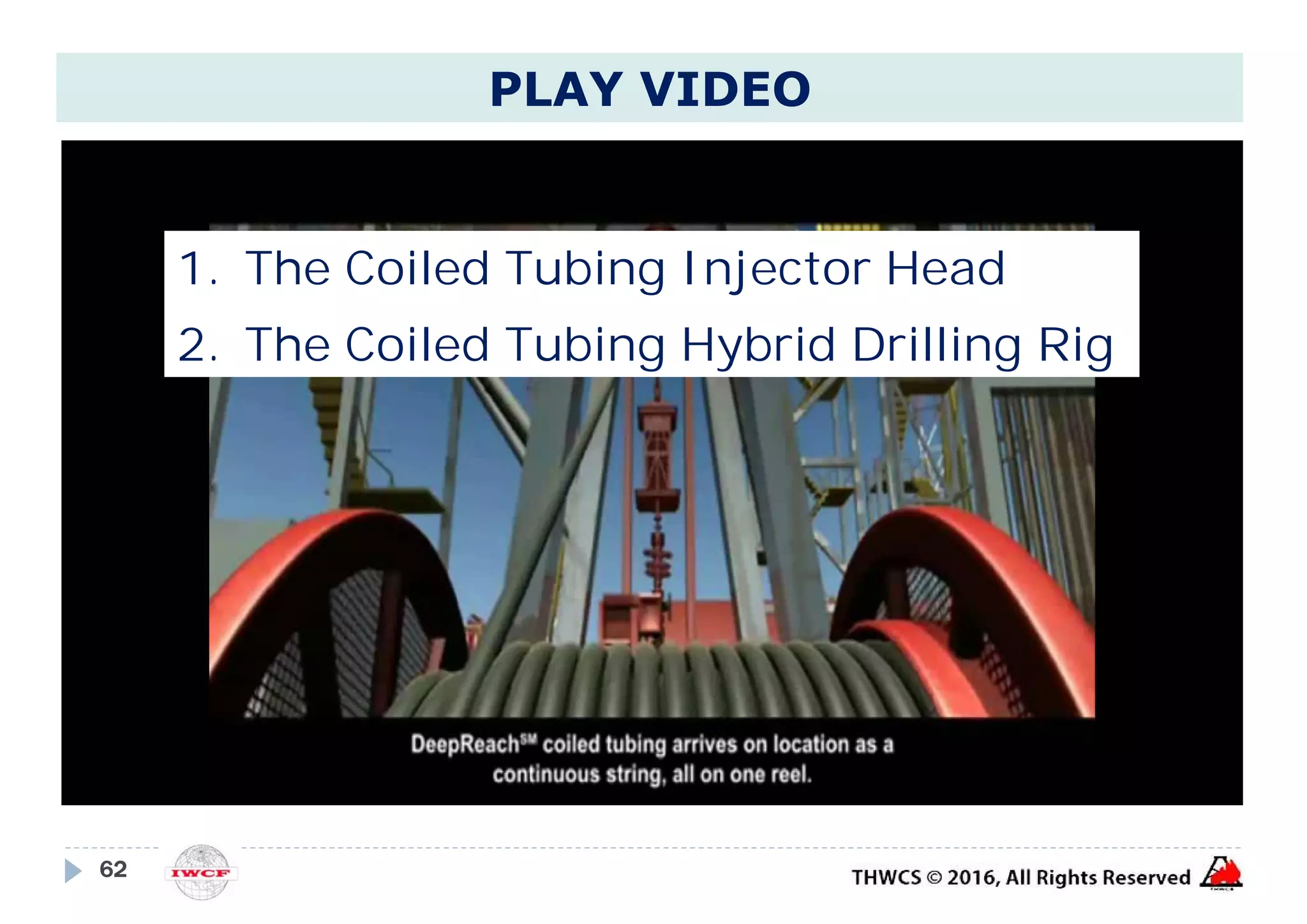 Coiled tubing Equipments .pdf