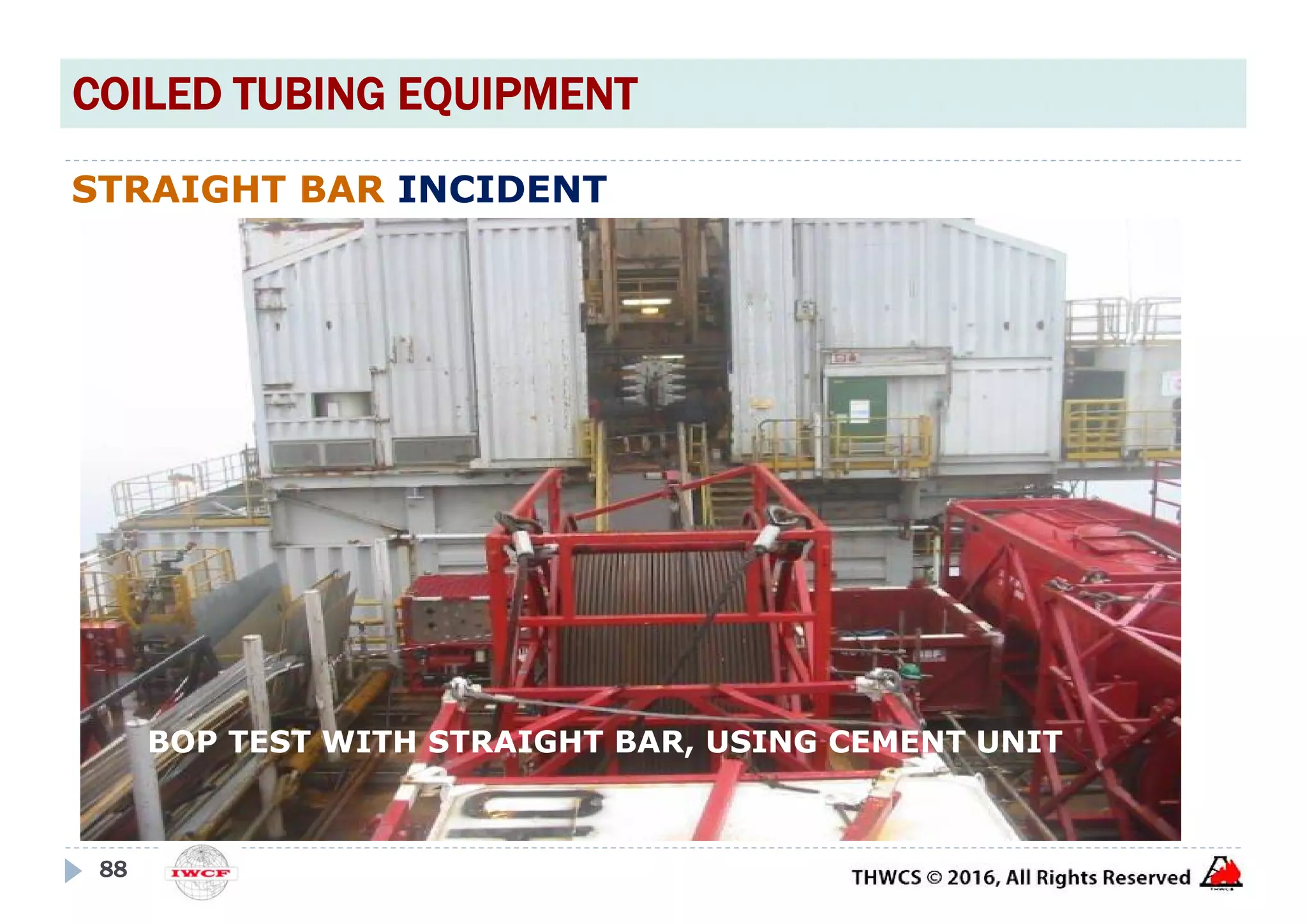Coiled tubing Equipments .pdf