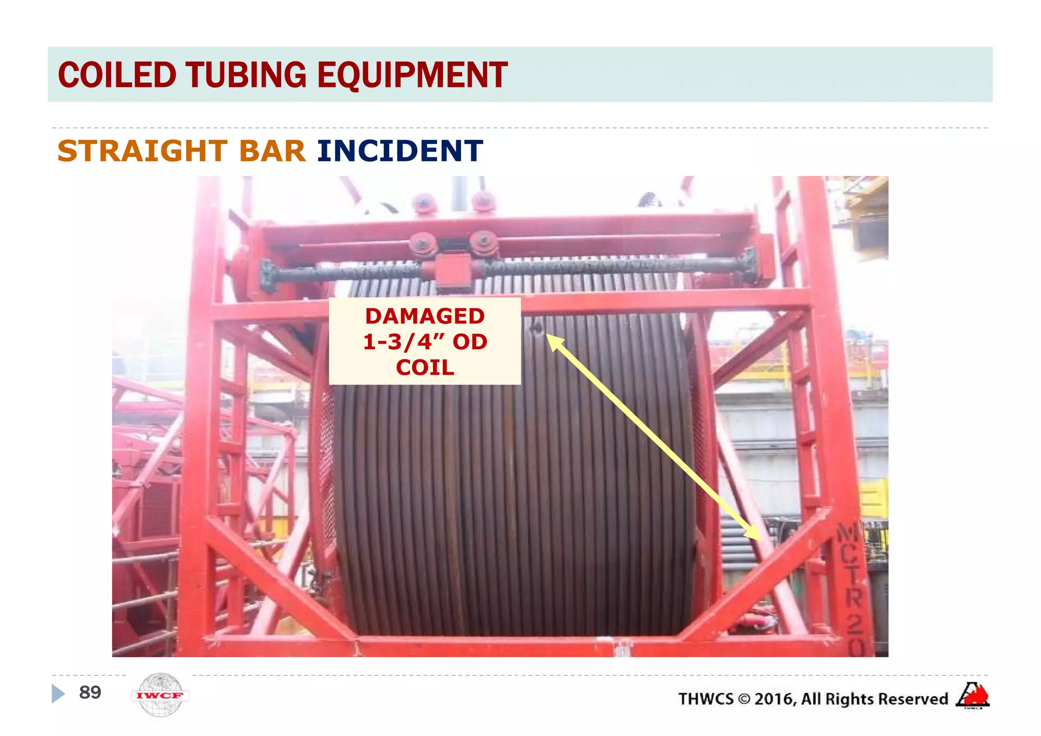 Coiled tubing Equipments .pdf