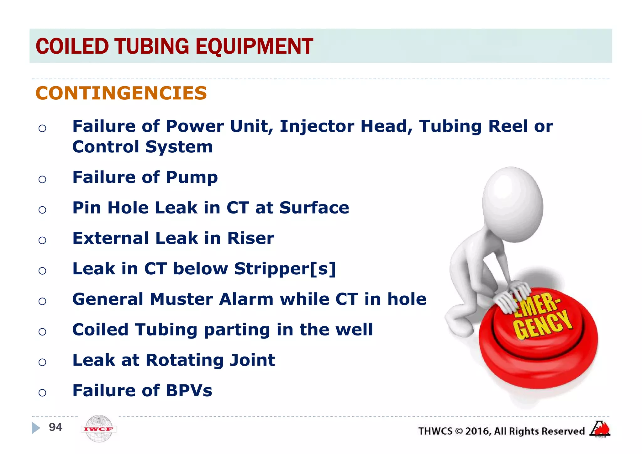 Coiled tubing Equipments .pdf