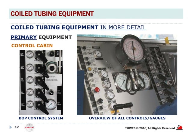 Coiled tubing Equipments .pdf