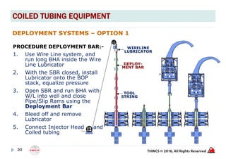 Coiled tubing Equipments .pdf