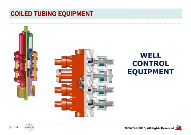 Coiled tubing Equipments .pdf