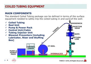 Coiled tubing Equipments .pdf