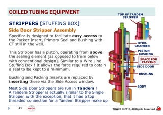 Coiled tubing Equipments .pdf