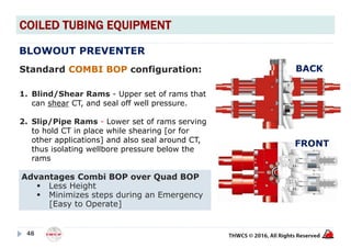 Coiled tubing Equipments .pdf