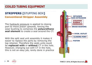 Coiled tubing Equipments .pdf