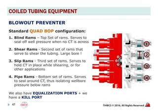 Coiled tubing Equipments .pdf