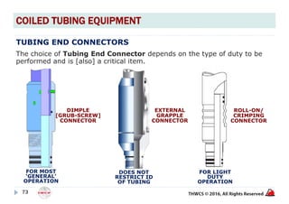 Coil Tubing Connectors