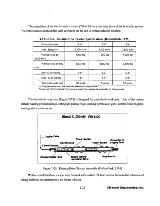 Coiled tubing technology | PDF