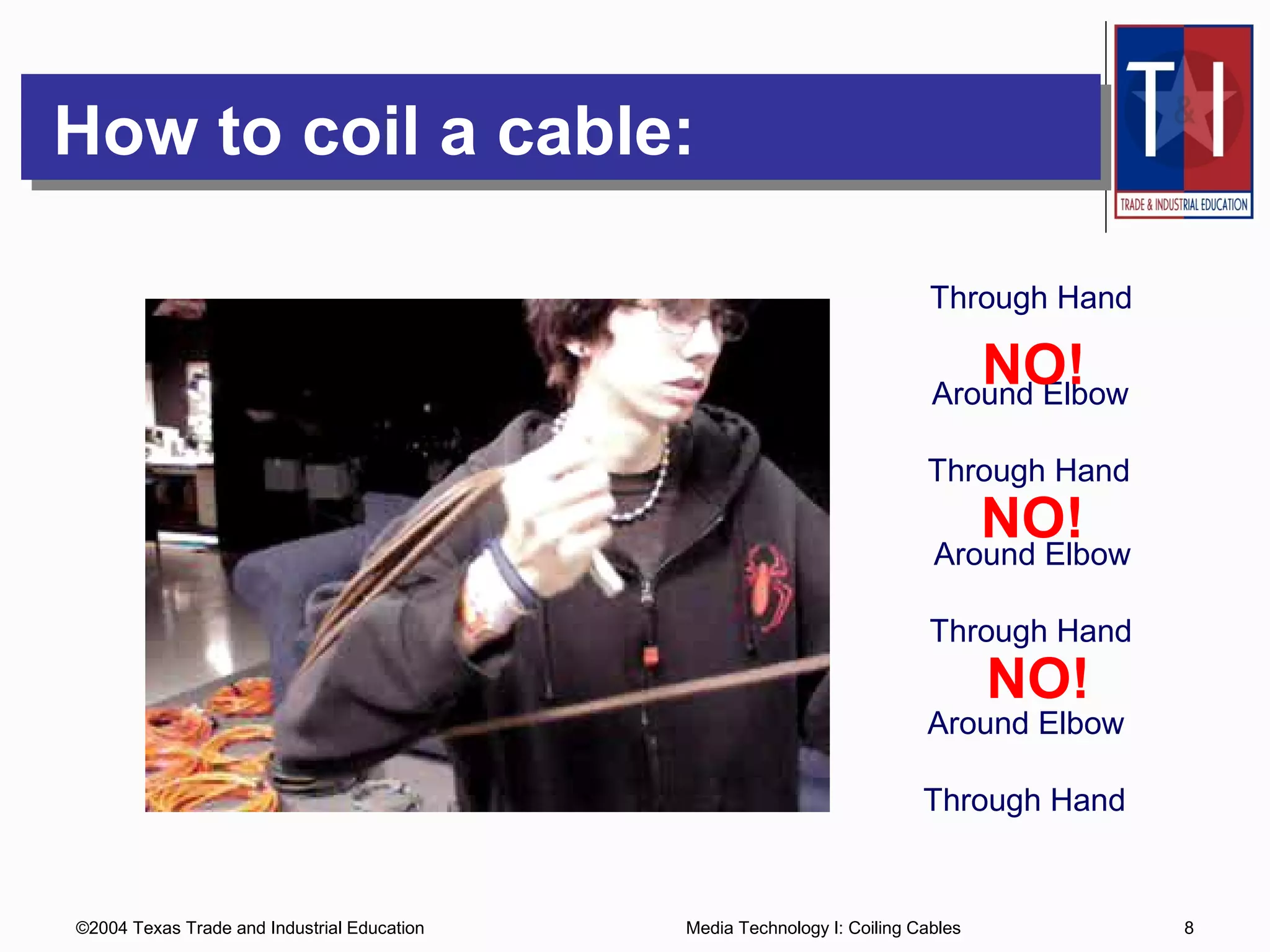 Coiling Cables | PPT