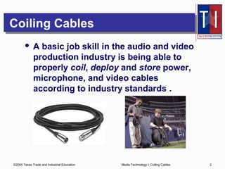 Coiling Cables | PPT