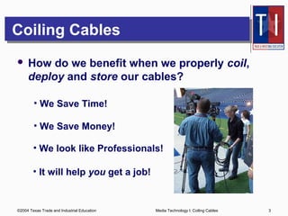 Coiling Cables | PPT