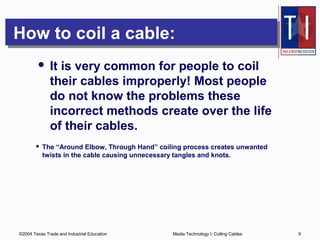 Coiling Cables | PPT