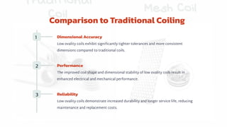 Coiling Process with Low Ovality Technology | PDF