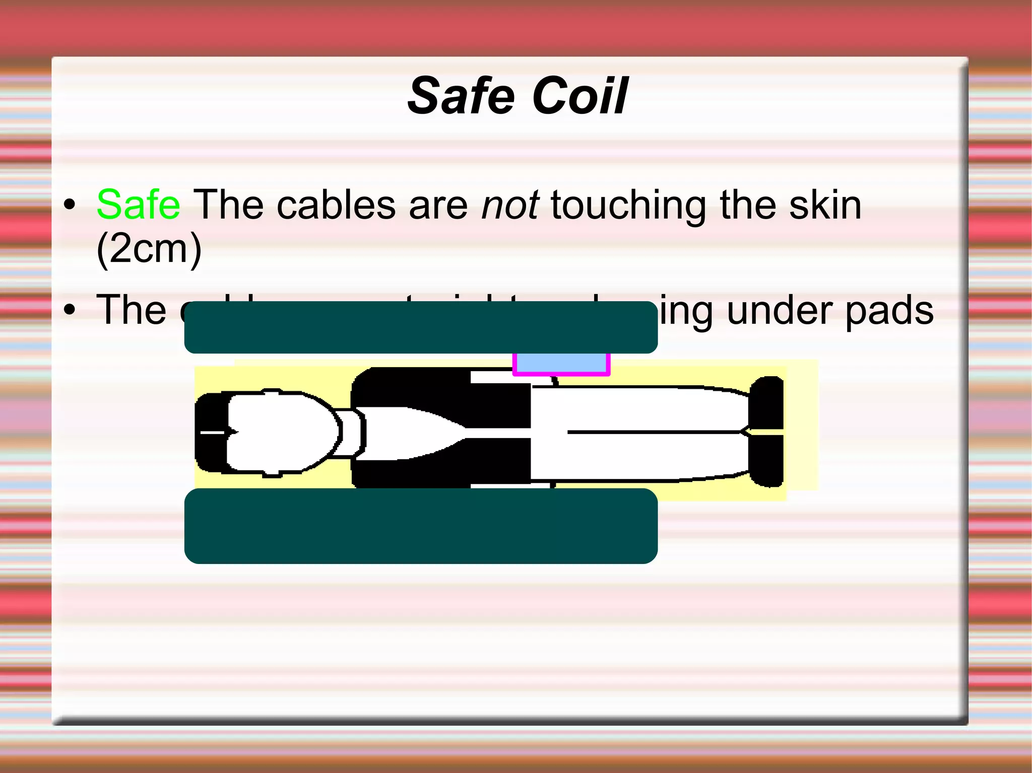 Coil Safe Positioning in MRI | PPT