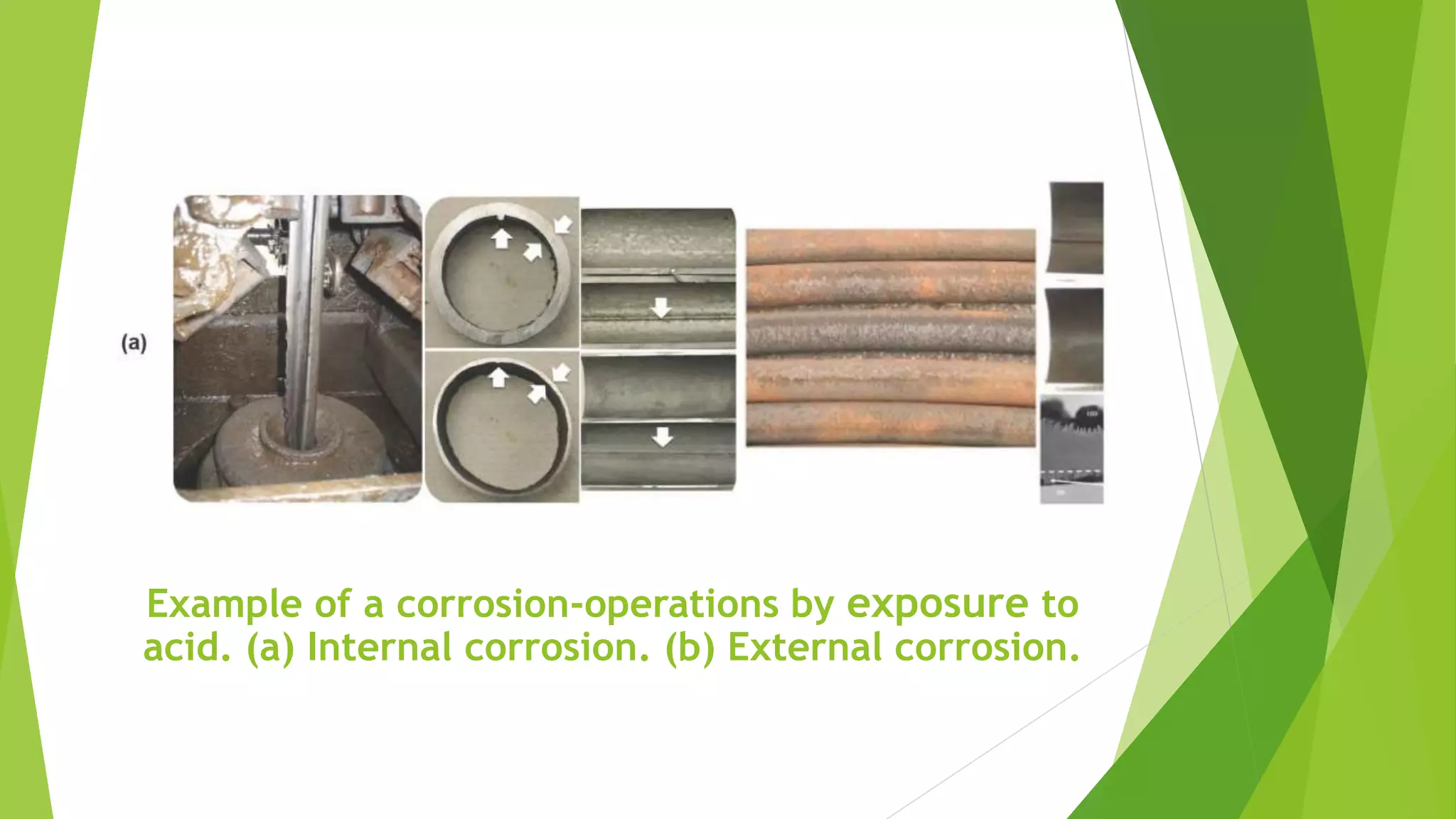 Coil tubing and its application, failures and causes of failures | PPTX