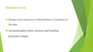 Coil tubing and its application, failures and causes of failures | PPTX
