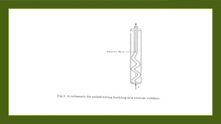 Coil tubing and its application, failures and causes of failures | PPTX