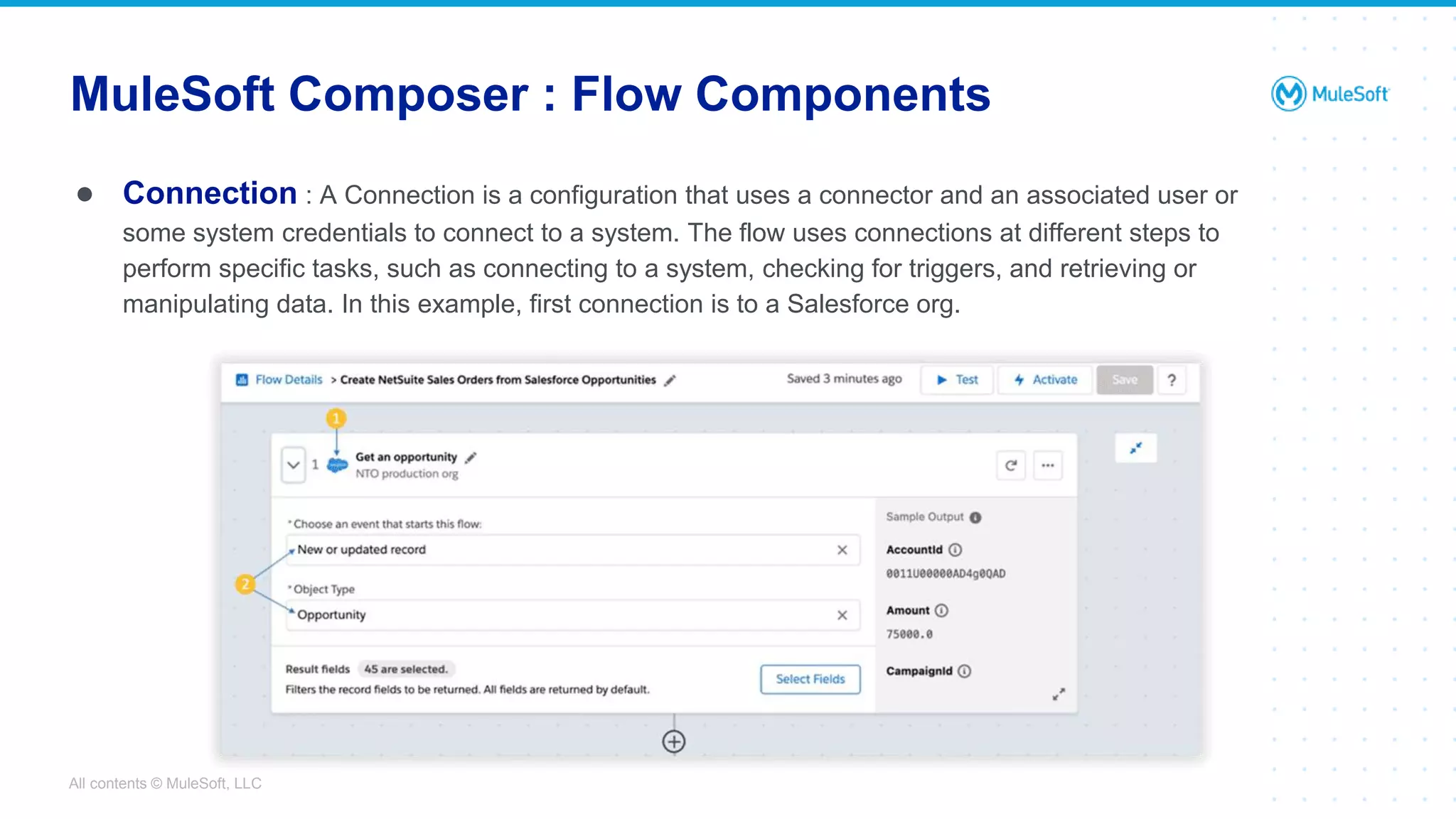 MuleSoft Composer: Connect apps and data easily with clicks, not code | PPTX | Computer Software ...