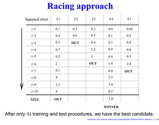 Combining Lazy Learning, Racing and Subsampling for Effective Feature Selection | PPT