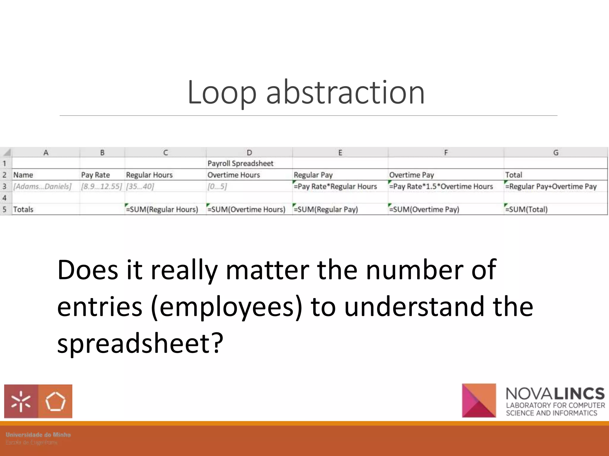 Explaining Spreadsheets with Spreadsheets | PPT