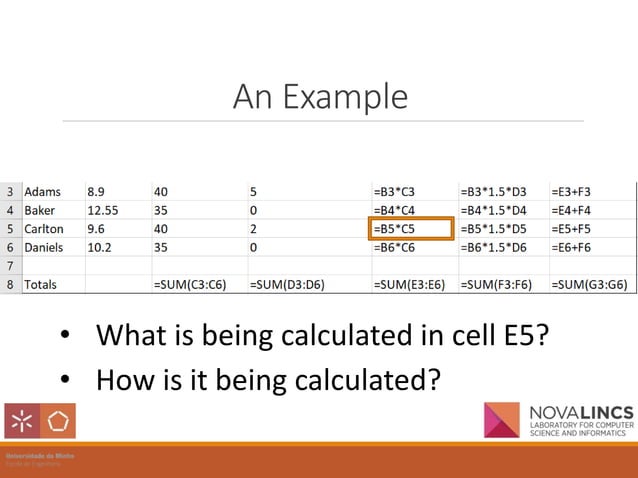 Explaining Spreadsheets with Spreadsheets | PPT