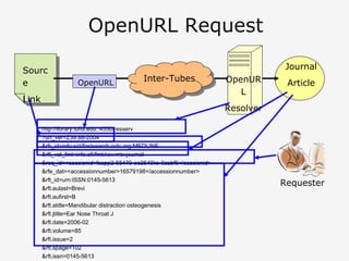 Coinage | PDF | Internet | Computing