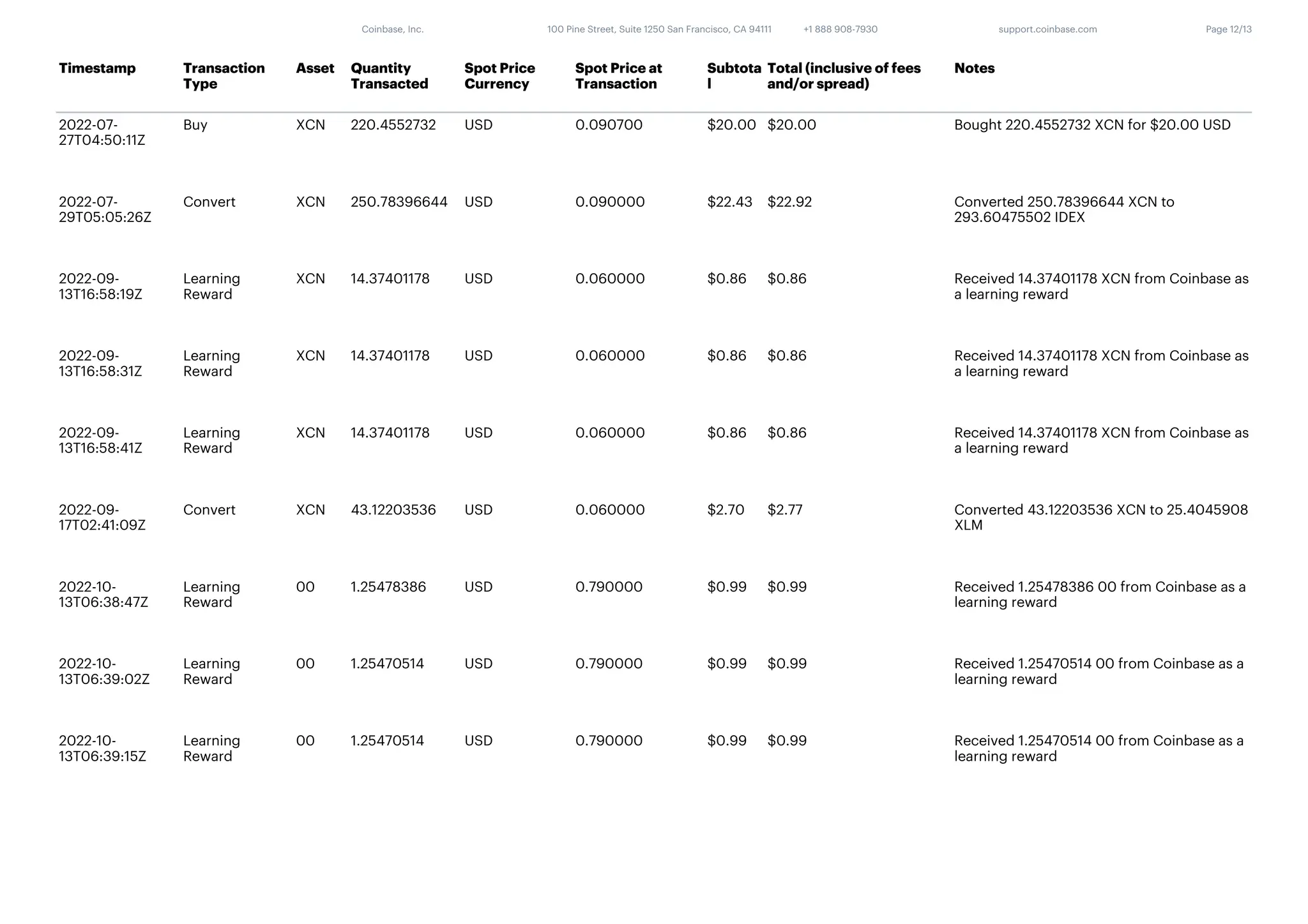Coinbase-62e008137f27bb0d98c52f93-TransactionsHistoryReport-2023-11-30 ...