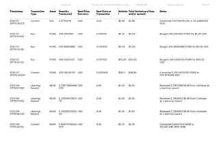 Coinbase-62e008137f27bb0d98c52f93-TransactionsHistoryReport-2023-11-30 ...